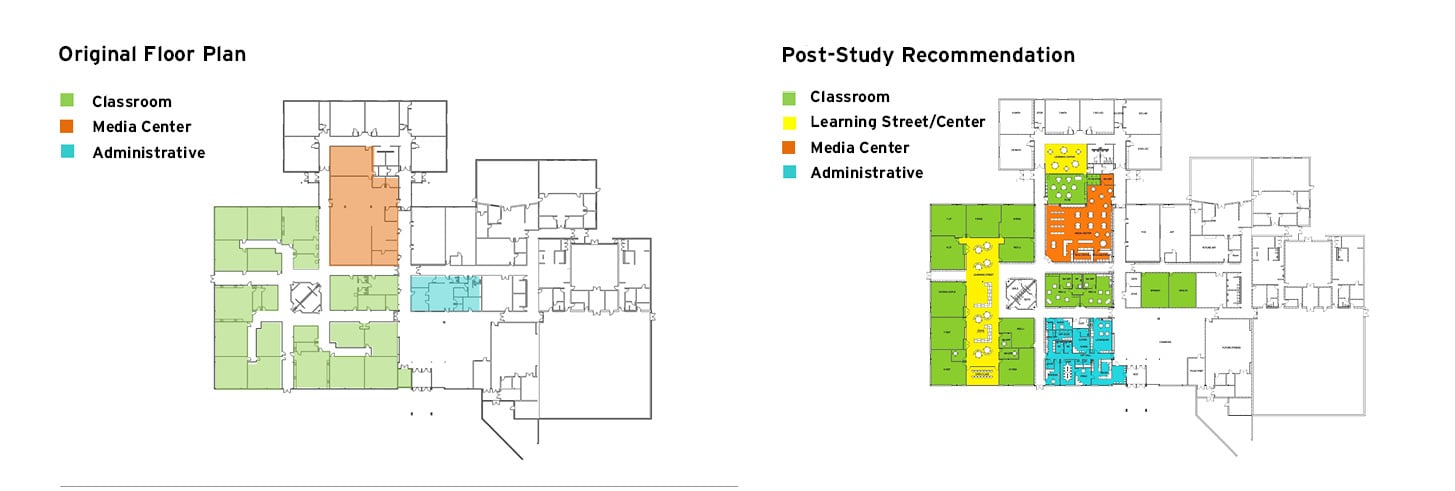 What is an Existing Facility Utilization Study?